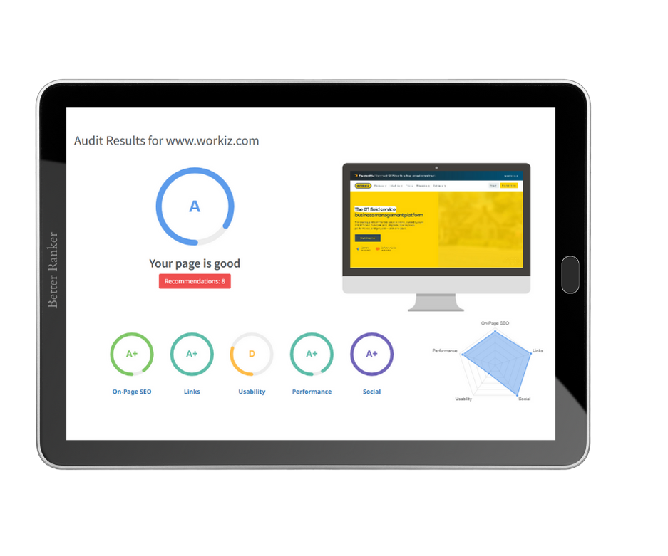 Best SEO Ranker Agency In Switzerland | SEO Optimization & Audit Best SEO Ranker Agency In Switzerland | SEO Optimization & Audit