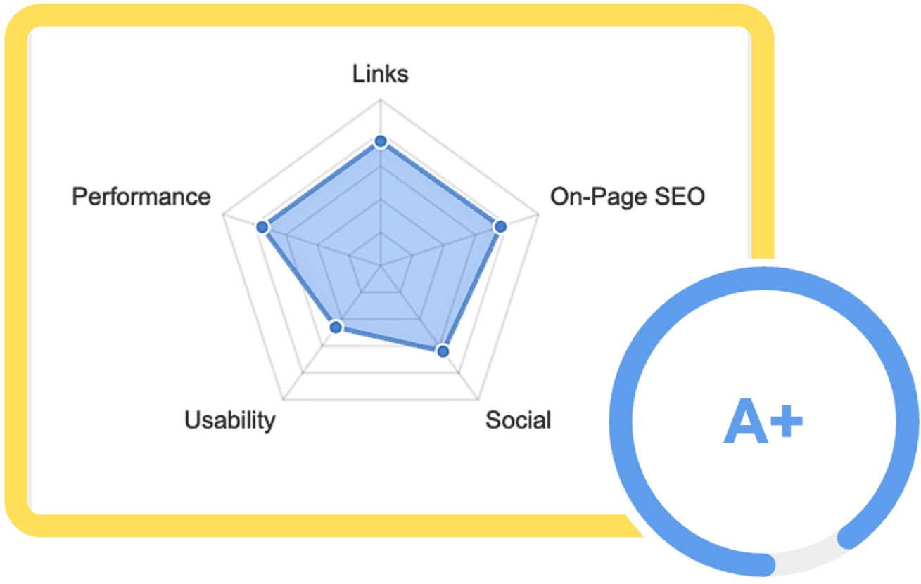 Best SEO Ranker Agency In Switzerland | SEO Optimization & Audit Best SEO Ranker Agency In Switzerland | SEO Optimization & Audit
